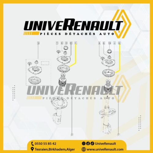Votre Source des pièces détachées Renault et Dacia- UniveRenault