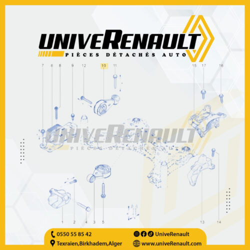 Votre Source des pièces détachées Renault et Dacia- UniveRenault